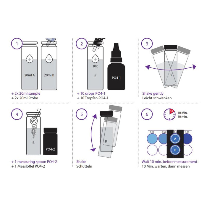 NYOS Phosphat Test Kit – Hochpräziser PO4 Test für Meerwasseraquarien